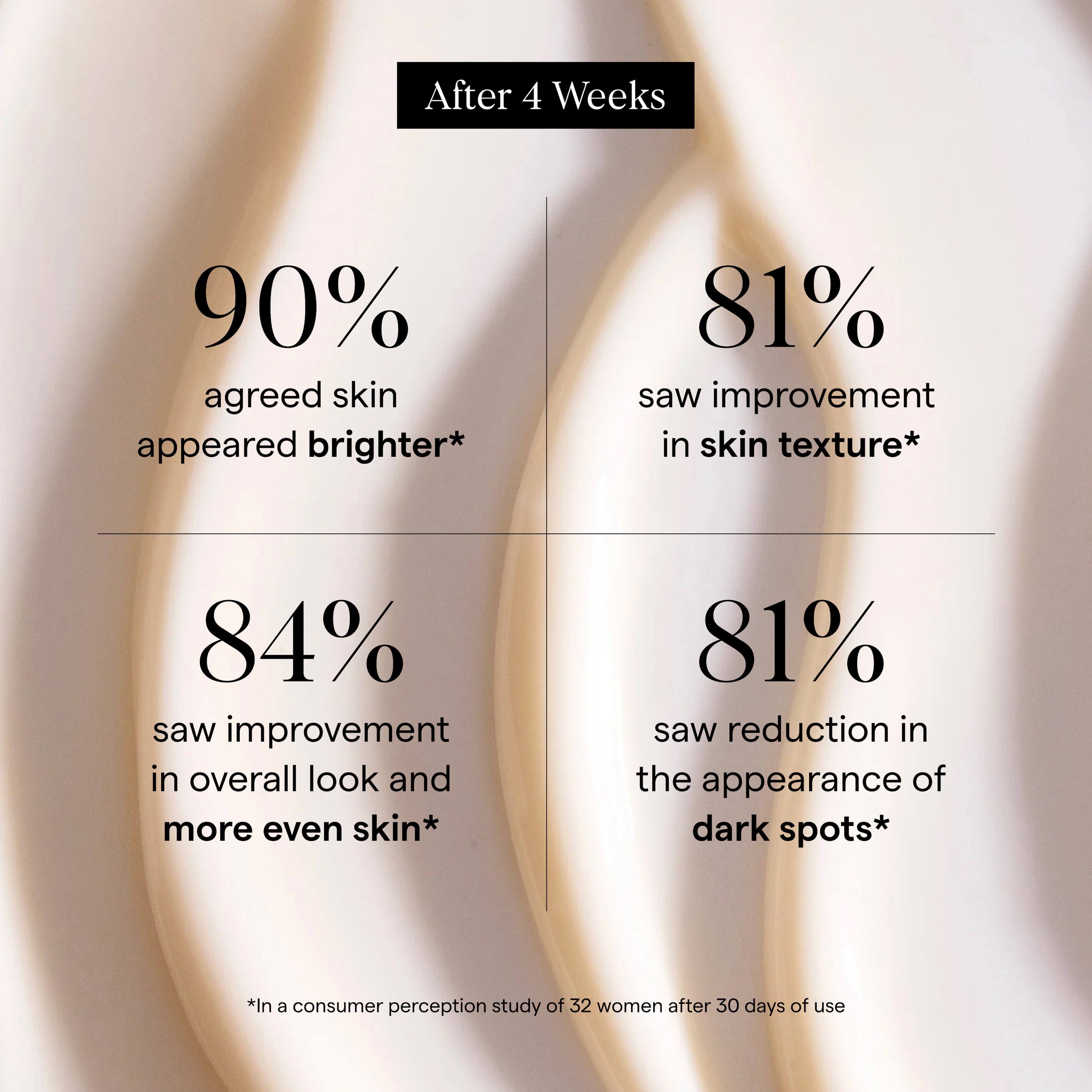 Skin Brightening Treatment - Targets Dark Spots - YSE Beauty